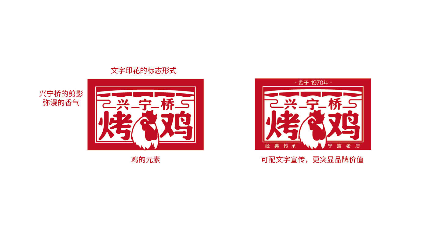 兴宁桥烤鸡LOGO升级-宁波VI设计公司|宁波logo设计|宁波画册设计|宁波样本设计|宁波包装设计 - 宁波留白广告传媒有限公司